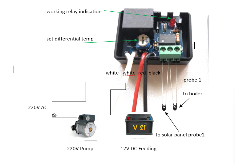 Deselectra Electronics - Your Source for Electronic Innovations ...