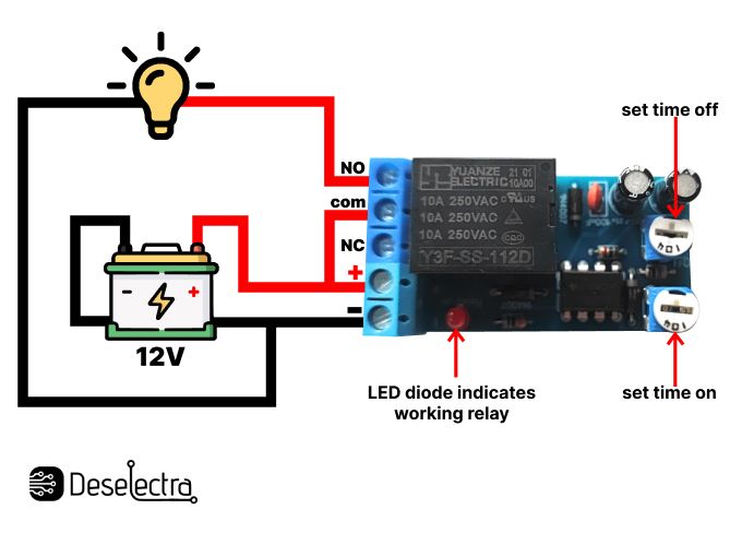 Deselectra Electronics - Your Source for Electronic Innovations-Cyclic ...